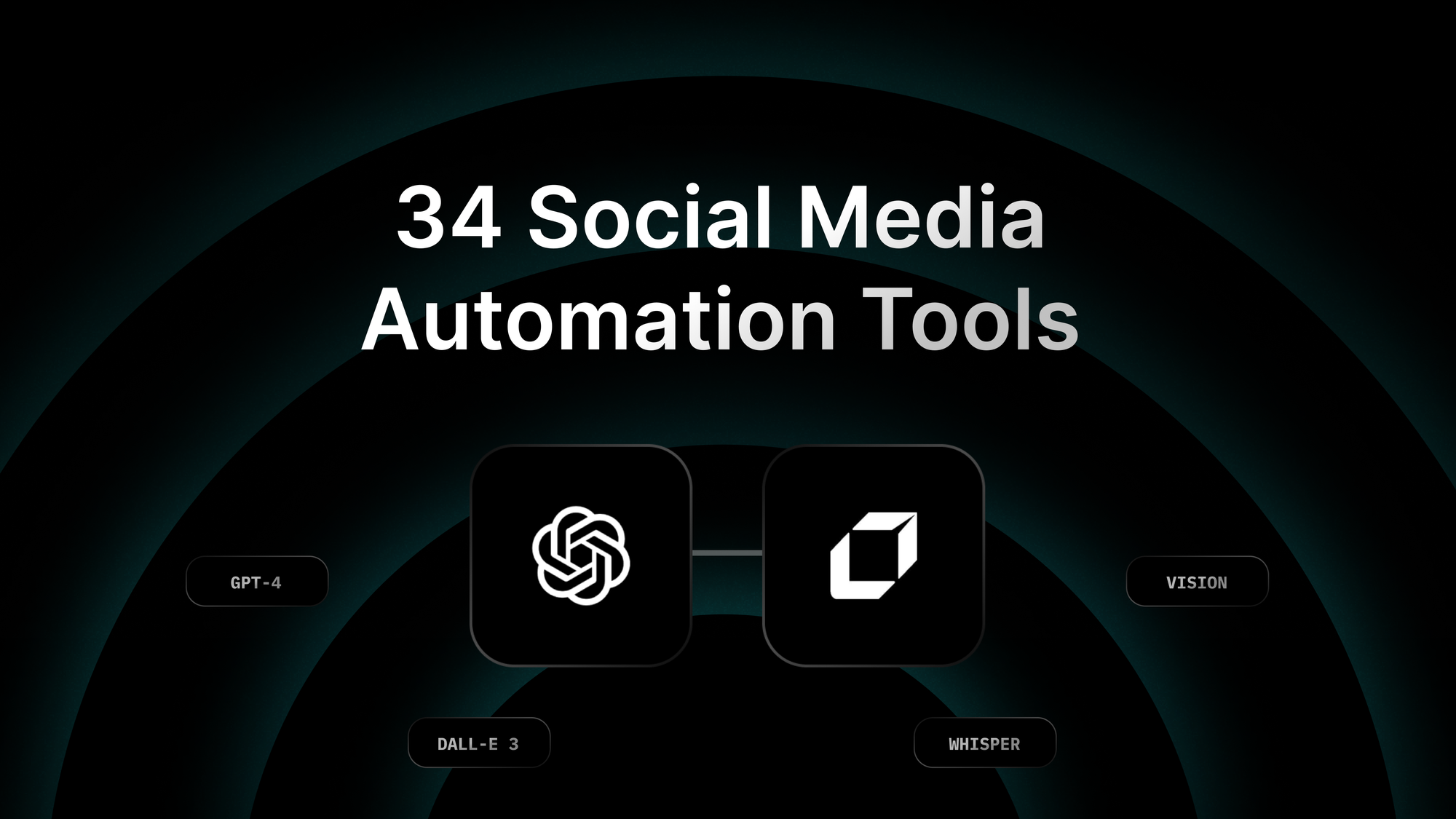 34 Social Media Automation Tools for Maximum Impact in 2024